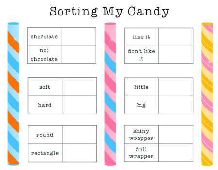 Candy School {revisited} - Walking by the Way