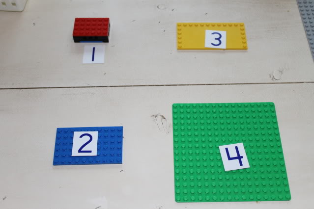 Finding Perimeter and Area with this LEGO Learning Activity - Walking ...