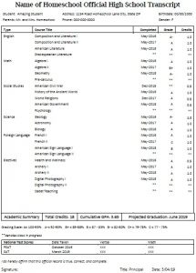 Make a Professional Homeschool Transcript with This Free Download ...