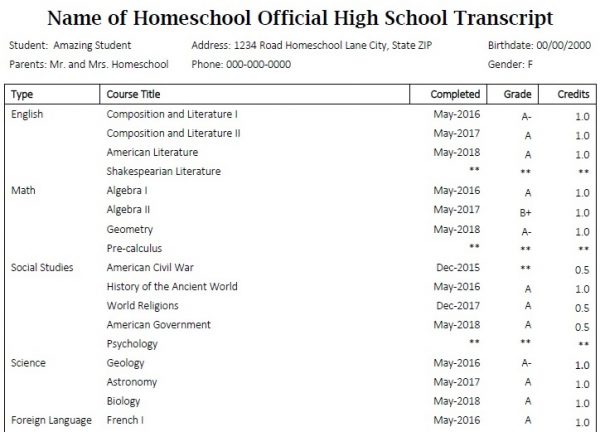 transcript-sample-image - Walking by the Way