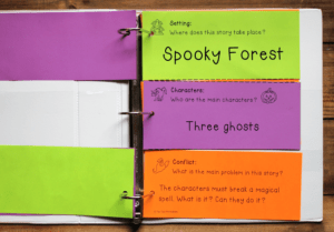 Write Spooky Stories with Halloween Story Writing Prompts - Walking by ...