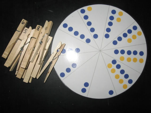 Number Wheel - Walking by the Way